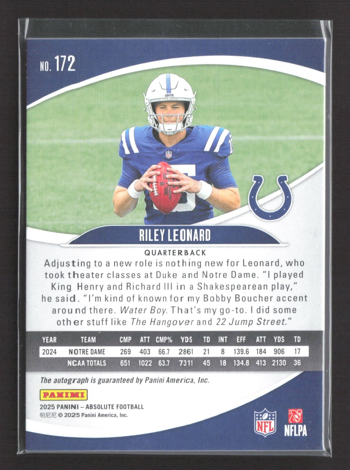 2025 Panini Absolute - Rookies Riley Leonard #172 Spectrum Red Auto /1 ...